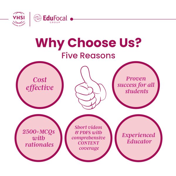 RENR PREP PROGRAMME – VHSI Nursing Academy